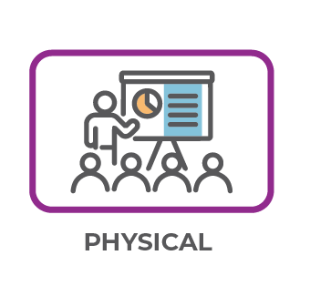 Modes of Presentation – iCEL2025